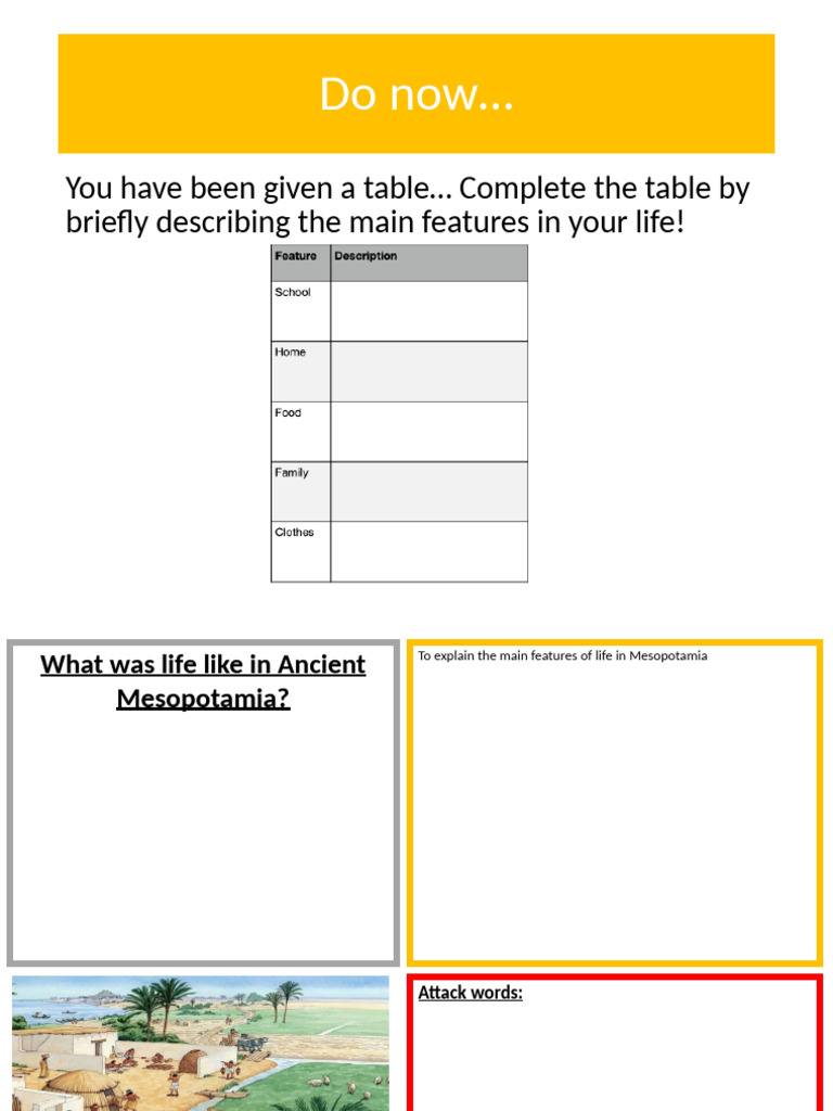 L3 - Life in Mesopotamia | PDF | Mesopotamia | Sumer