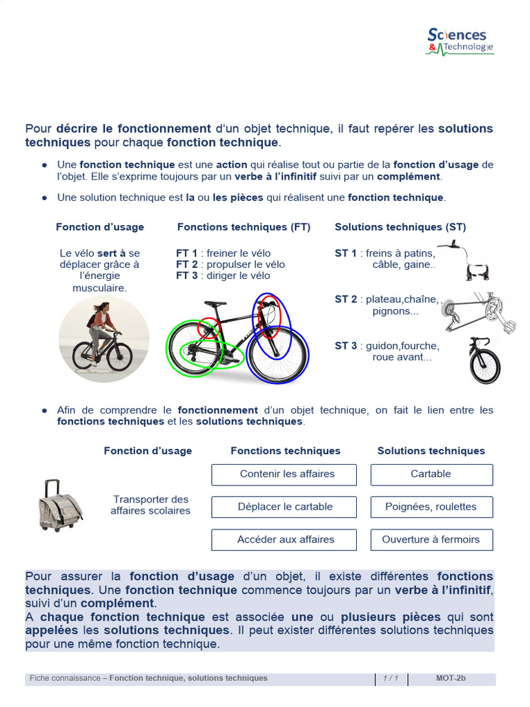 Fonction et solutions techniques expliquées | PDF | Technologie des ...