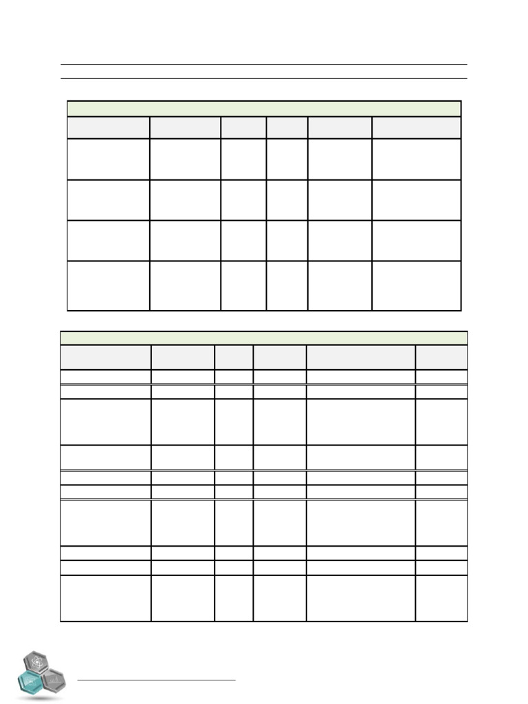 Environmental Sample Holding Times Guide | PDF | Chemical Substances ...