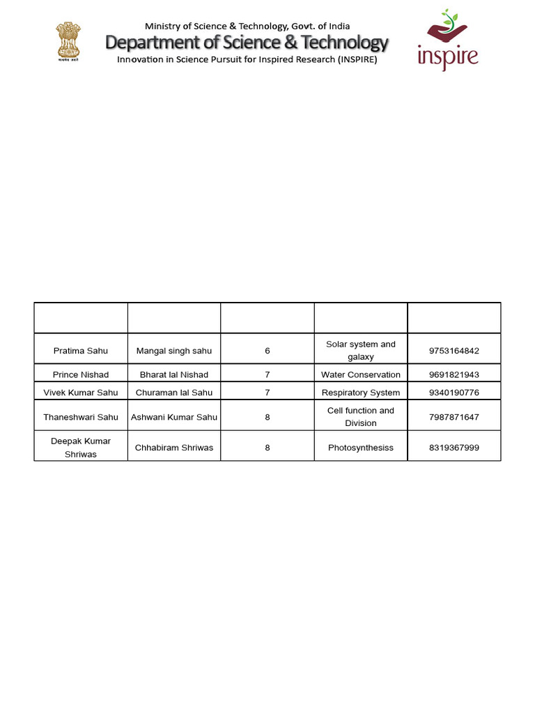 Student Nomination Acknowledgement 2023-24 | PDF