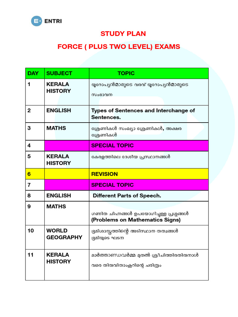 Force-150 Days-Study Plan | PDF