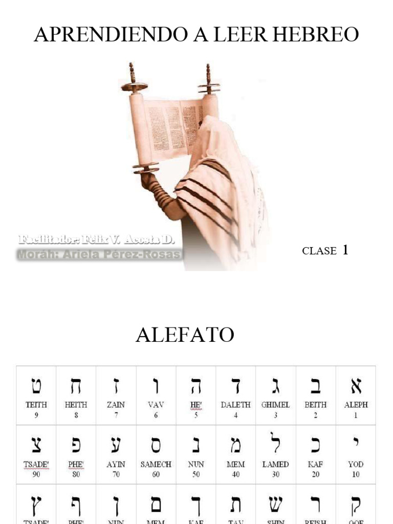 Curso de Lectura en Hebreo: Clases 1-15 | PDF