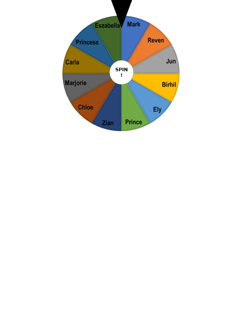 Spinning Wheel | PDF