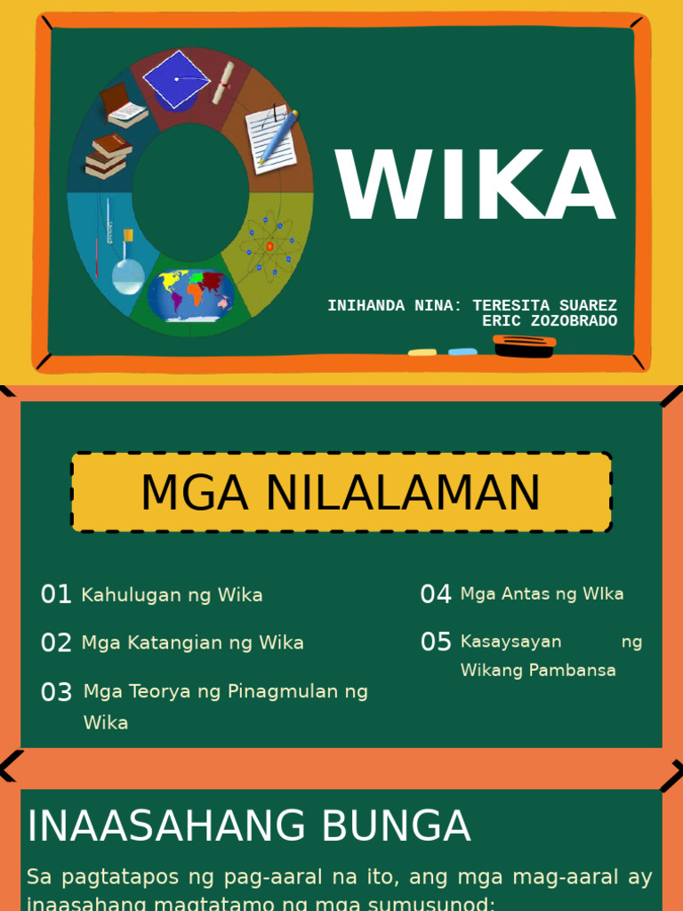 WIKA | PDF
