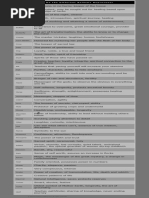 Fire Element and Its Animal Symbols | PDF