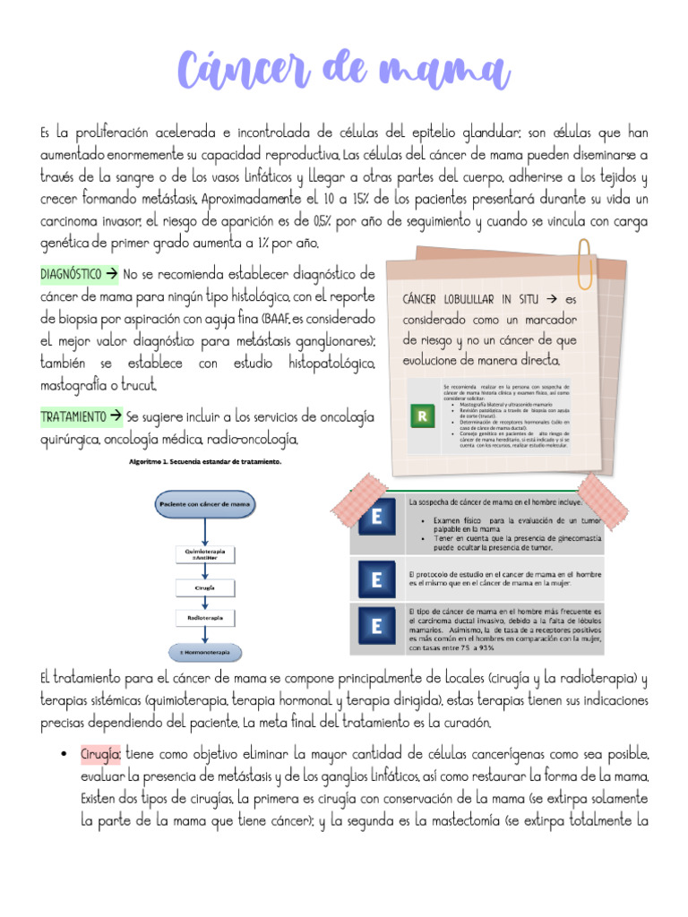 Cáncer de Mama | PDF