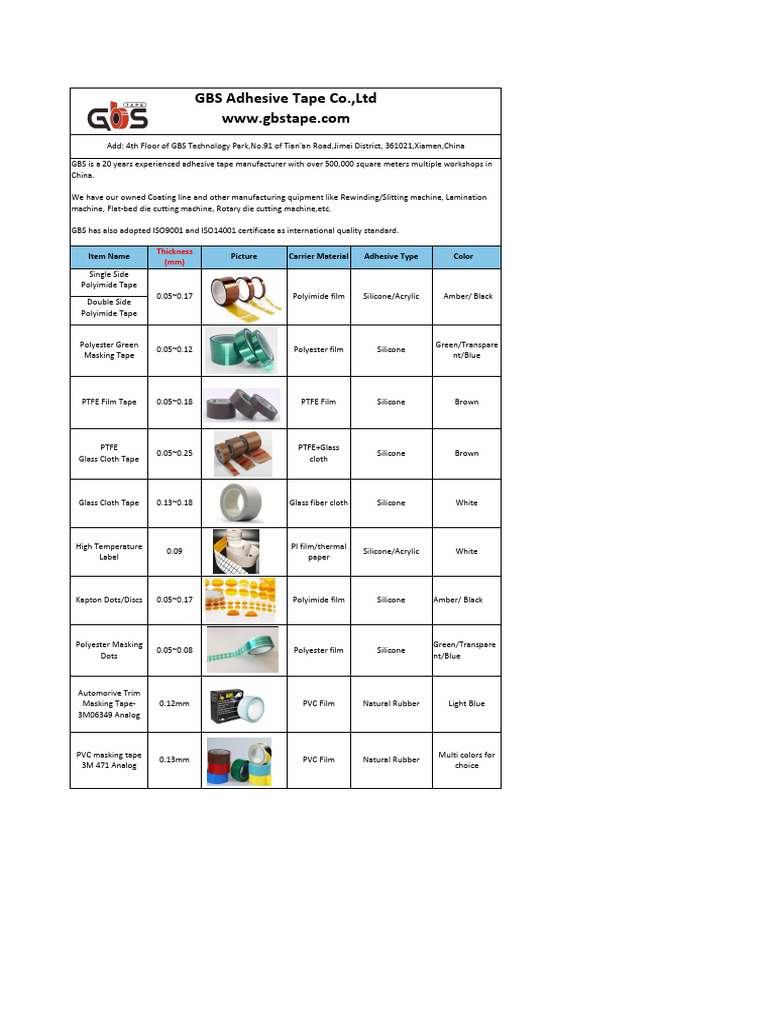 GBS Adhesive Tape Product Catalog | PDF | Silicone | Adhesive