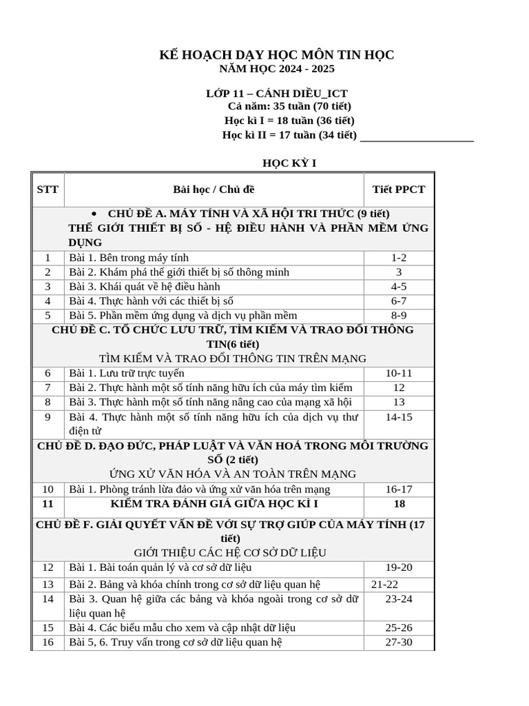 PPCT Tin11 24-25 | PDF
