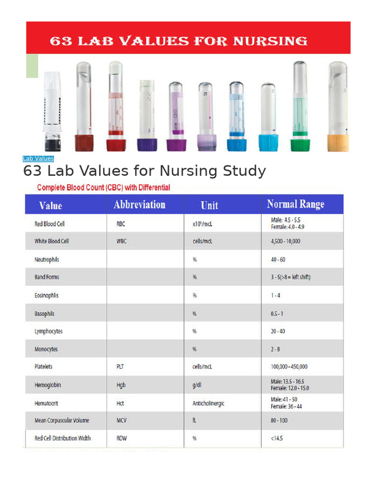 Essential Lab Values for Nurses | PDF