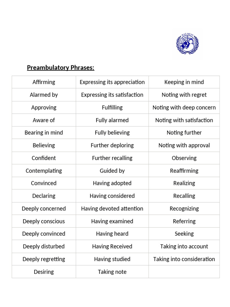 Preambulatory Phrases | PDF