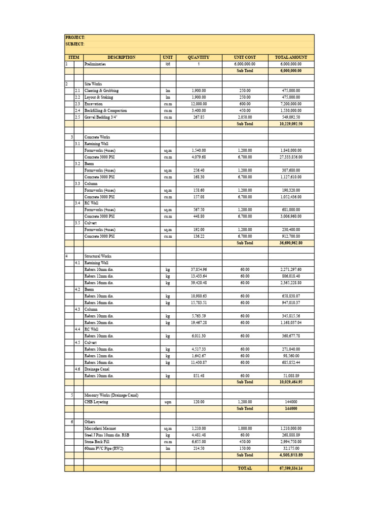 BOQ - for checking | PDF | Concrete | Building
