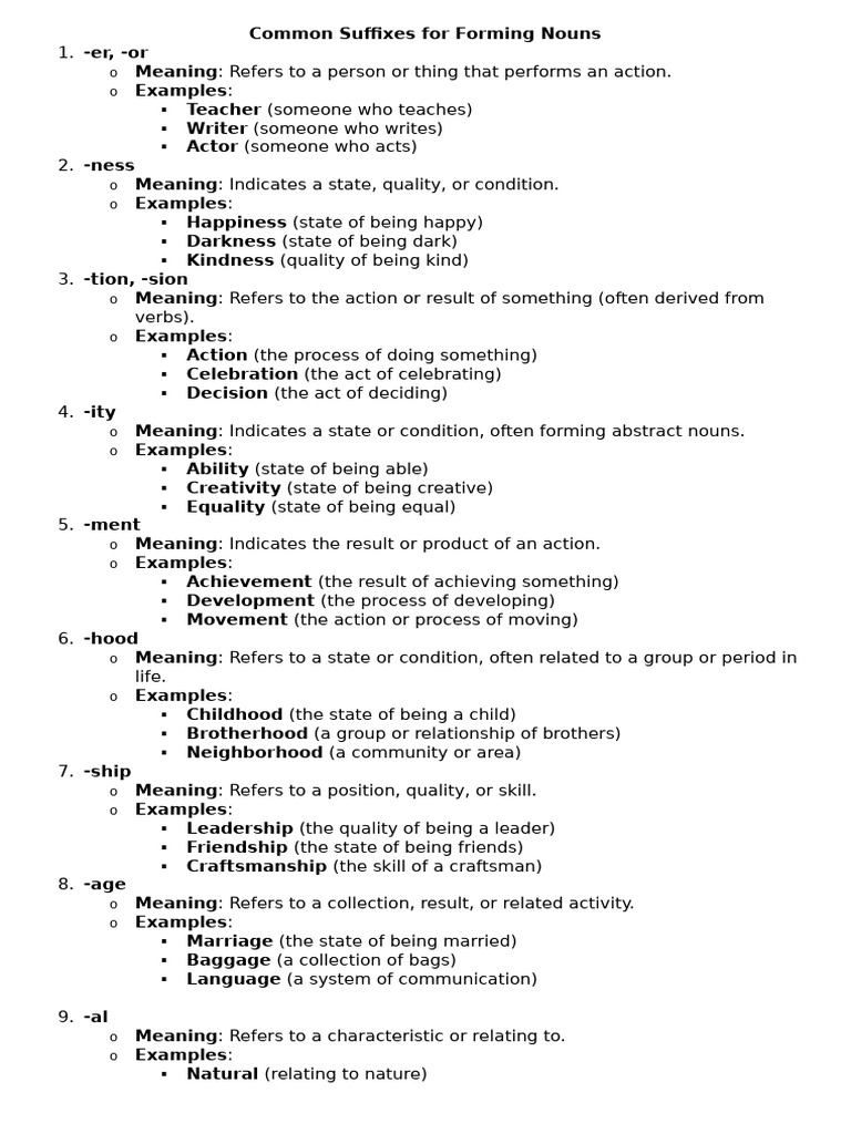 Suffixes | PDF | Noun | Adjective