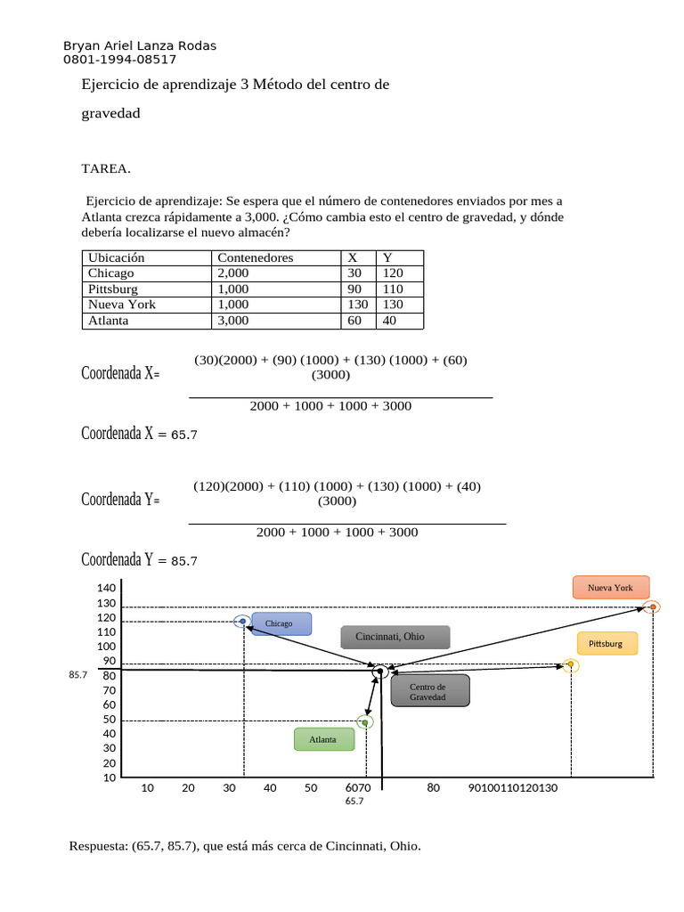 Ejercicio de aprendizaje 3 Método del centro de gravedad-convertido | PDF
