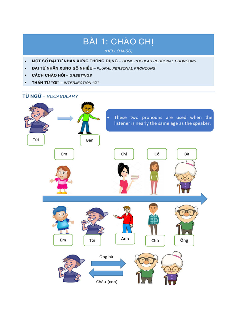 Vietnamese Lesson Model | PDF