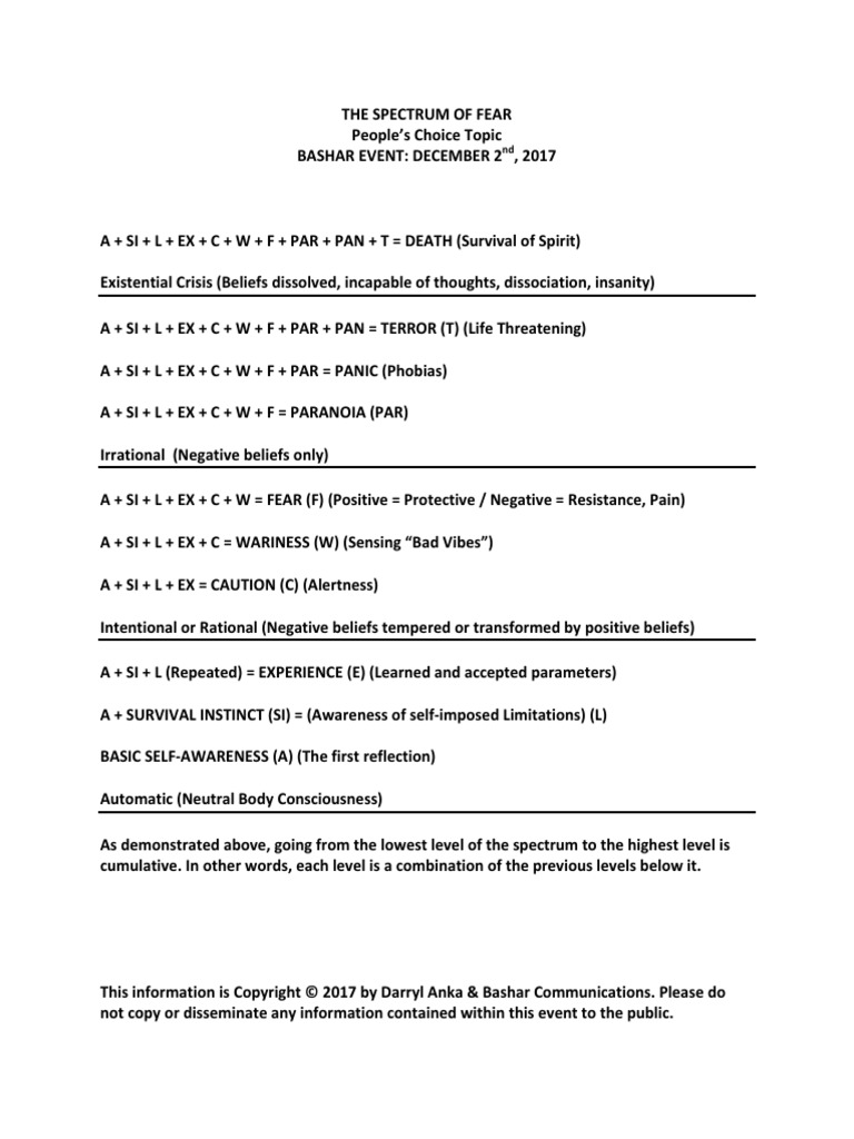 Bashar - The Spectrum of Fear | PDF
