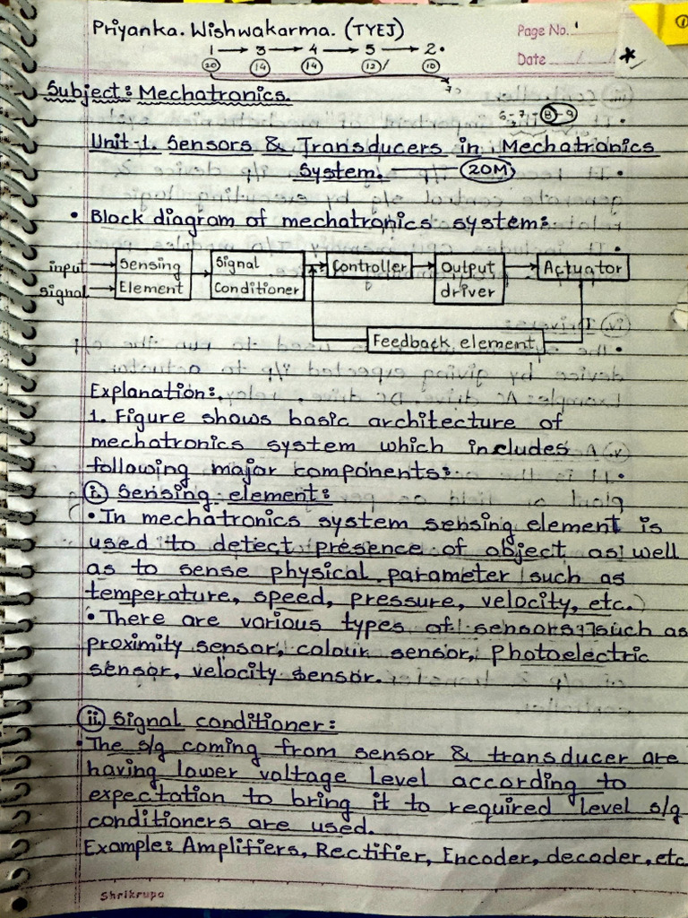 MEC Unit 1 Notes | PDF
