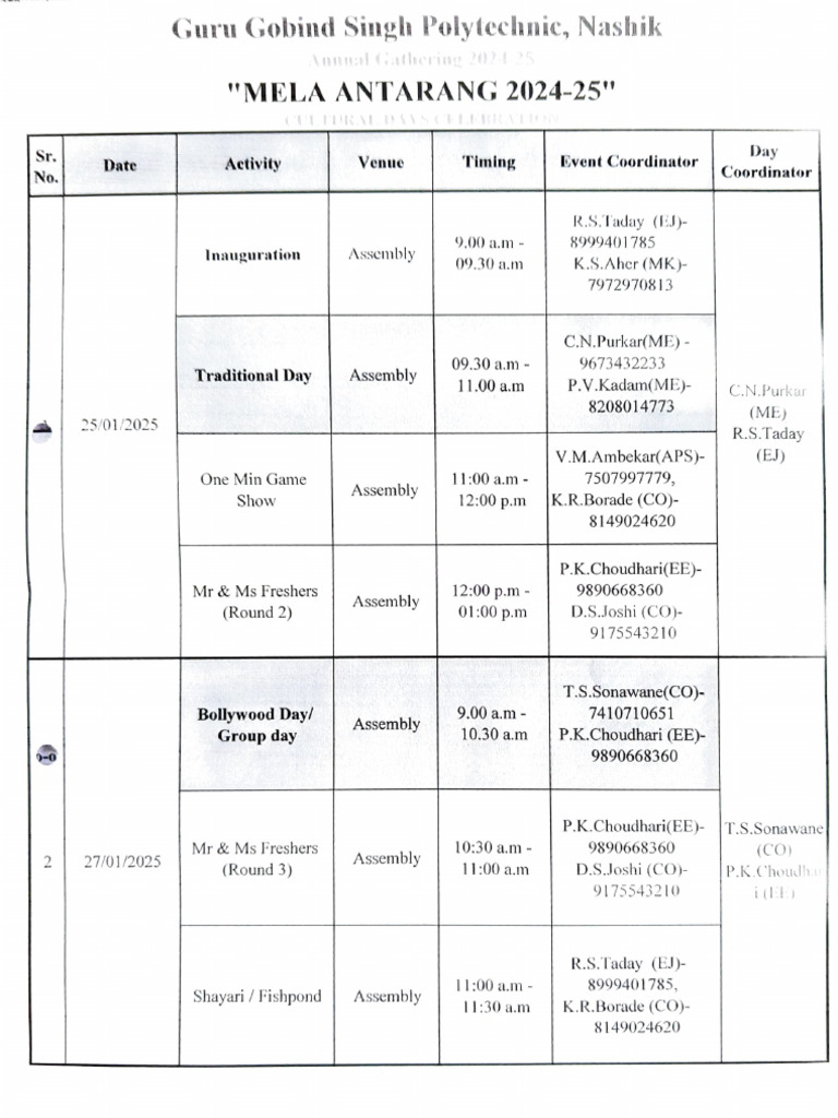 Mela Antarang 2K25 Schedule | PDF