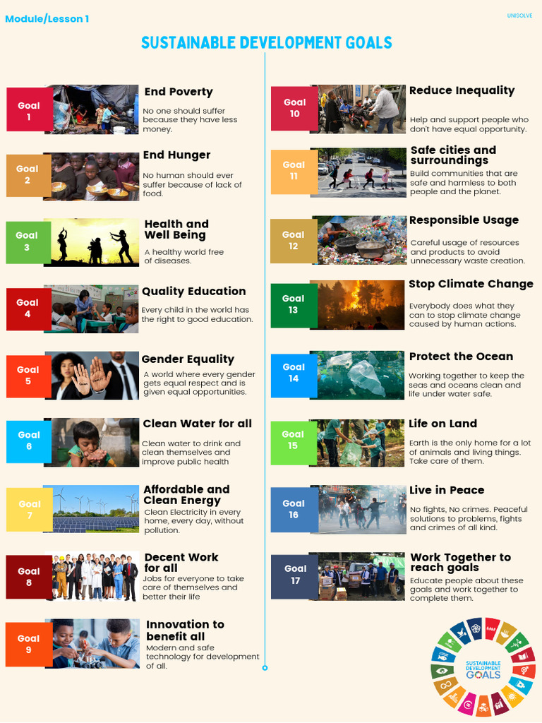 Worksheet English Module Lesson 1+to+6 | PDF | Climate Change | Sustainable Energy