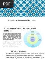 Anexo Tabla 1 - Ejemplo de Factores Endógenos | PDF