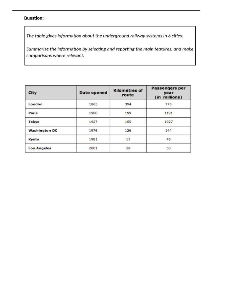 Underground Rail Systems Overview | PDF