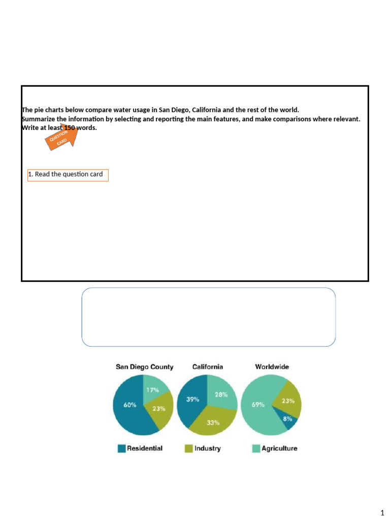 PIE CHART SAMPLE REPORT | PDF