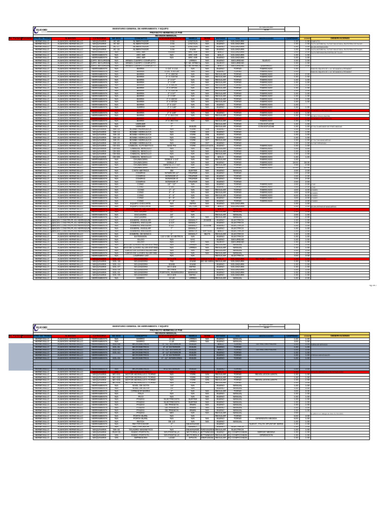 Inventario Cplan | PDF | Ingeniería mecánica