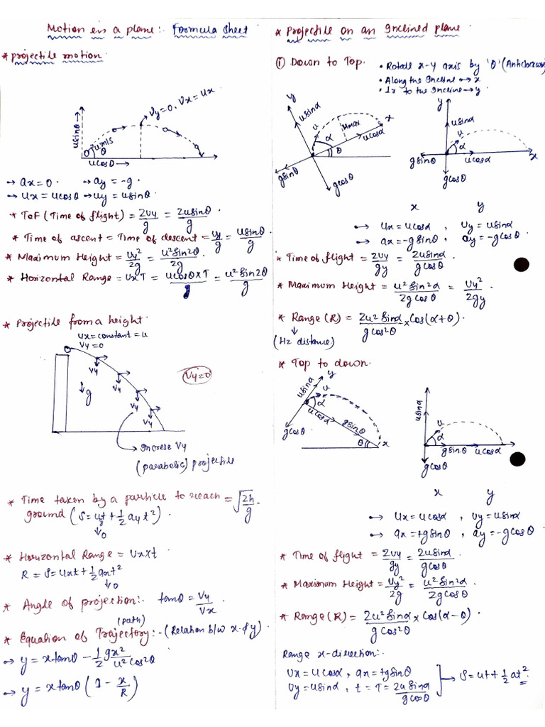Formula Sheet [Motion In A Plane] | PDF