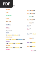 Dragon Ball Z Power Levels Chart | PDF