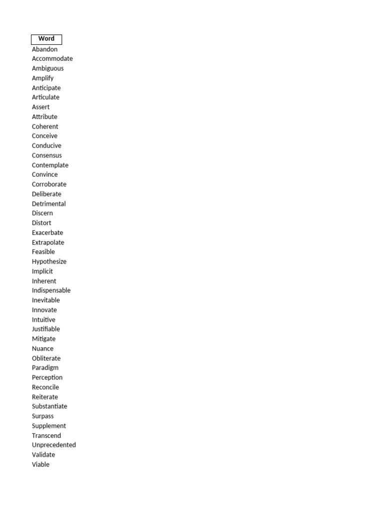 Advanced English Words | PDF