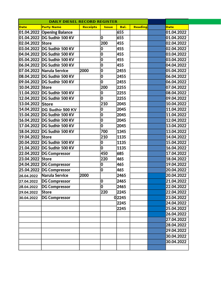 LPG, HSD & Lshs Report 2022-2023 | PDF | Petroleum | Petroleum Industry