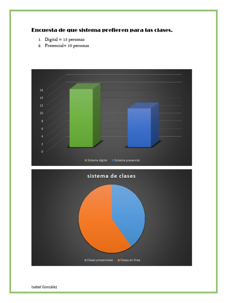 Encuesta de Que Sistema Prefieren Para Las Clases | PDF