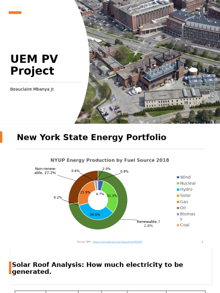 PV Project Beauclaire JR | PDF | Solar Power | Photovoltaics
