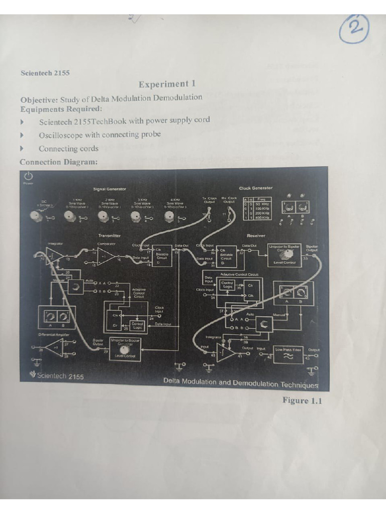 Lab Manual Dcs | PDF