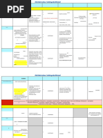 Indications et posologie de Zanitra 5mg | PDF | Médecine | Médecine ...