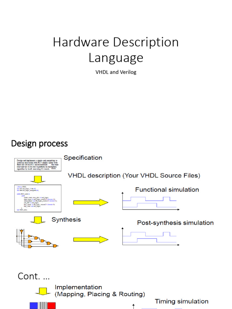 Hardware Description Language | PDF | Hardware Description Language | Vhdl