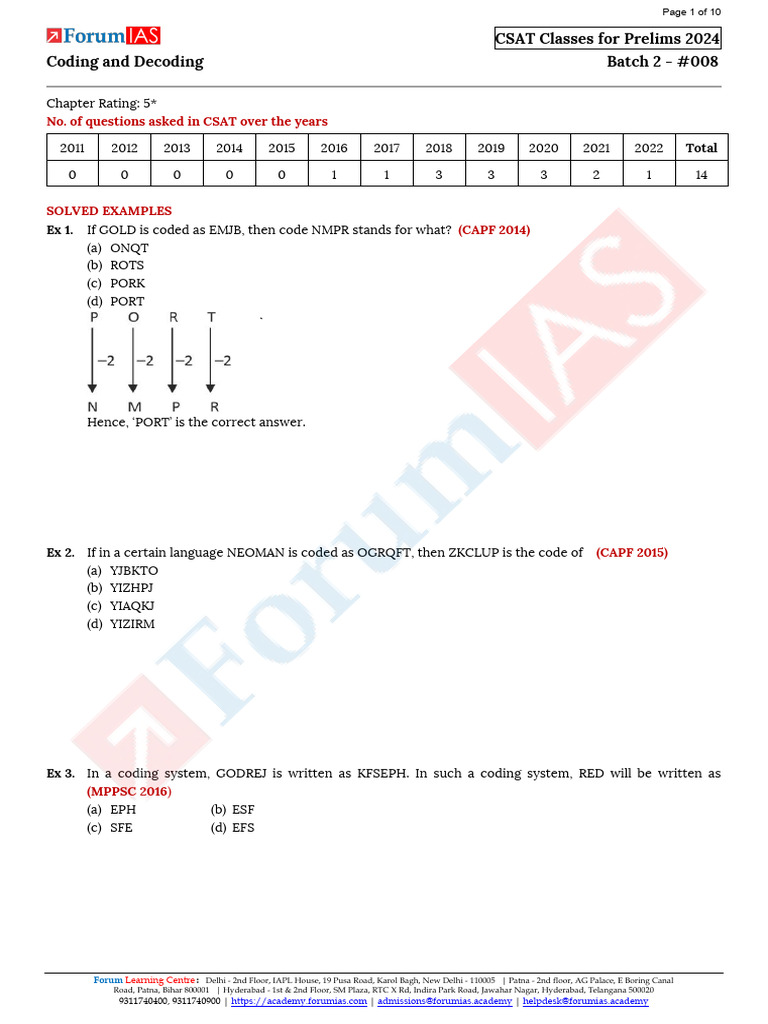 CSAT.24.B2.8 Coding and Decoding | PDF | Mathematics