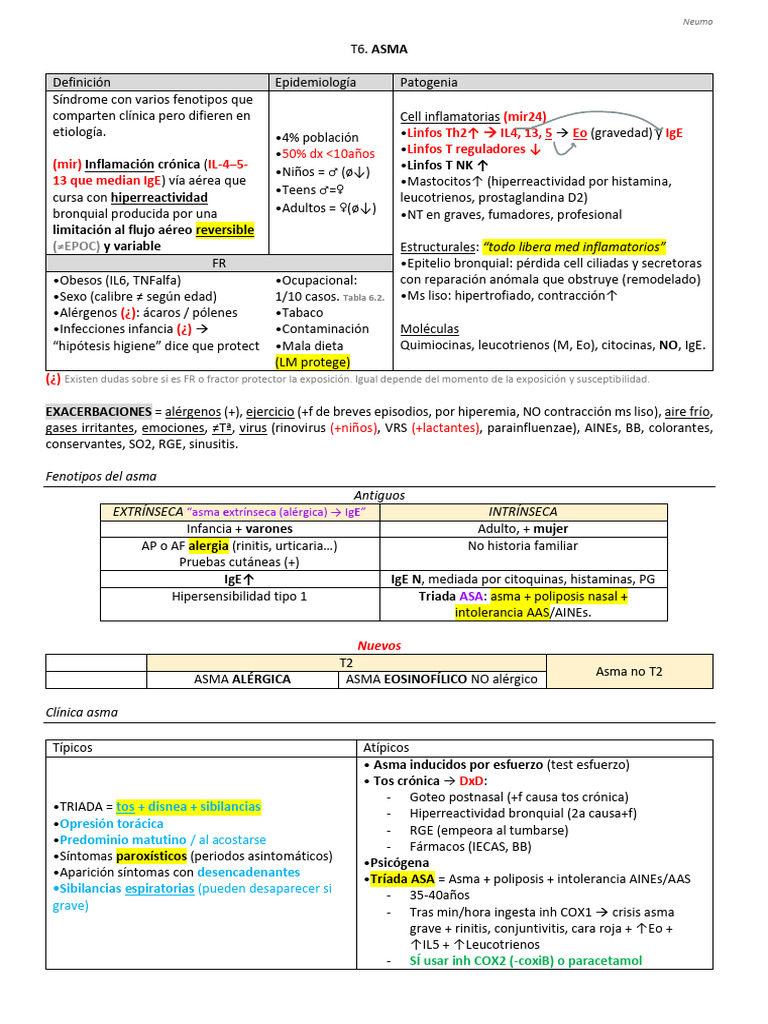 Asma | PDF | Asma | Alergia