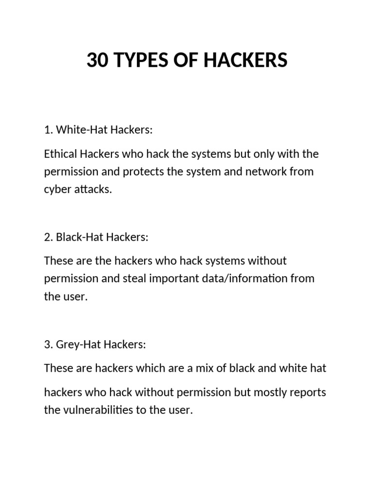 Overview of 30 Hacker Types | PDF | Security Hacker | Security