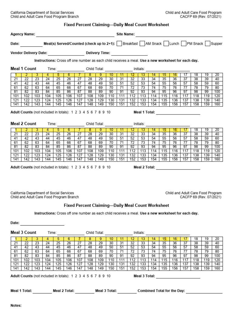 CACFP 69-Fixed - Percent - Daily - Meal - Count - Worksheet | PDF ...