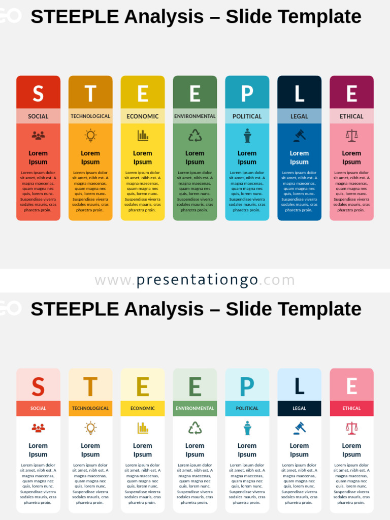 2 1888 STEEPLE Analysis PGO 4 - 3 | PDF