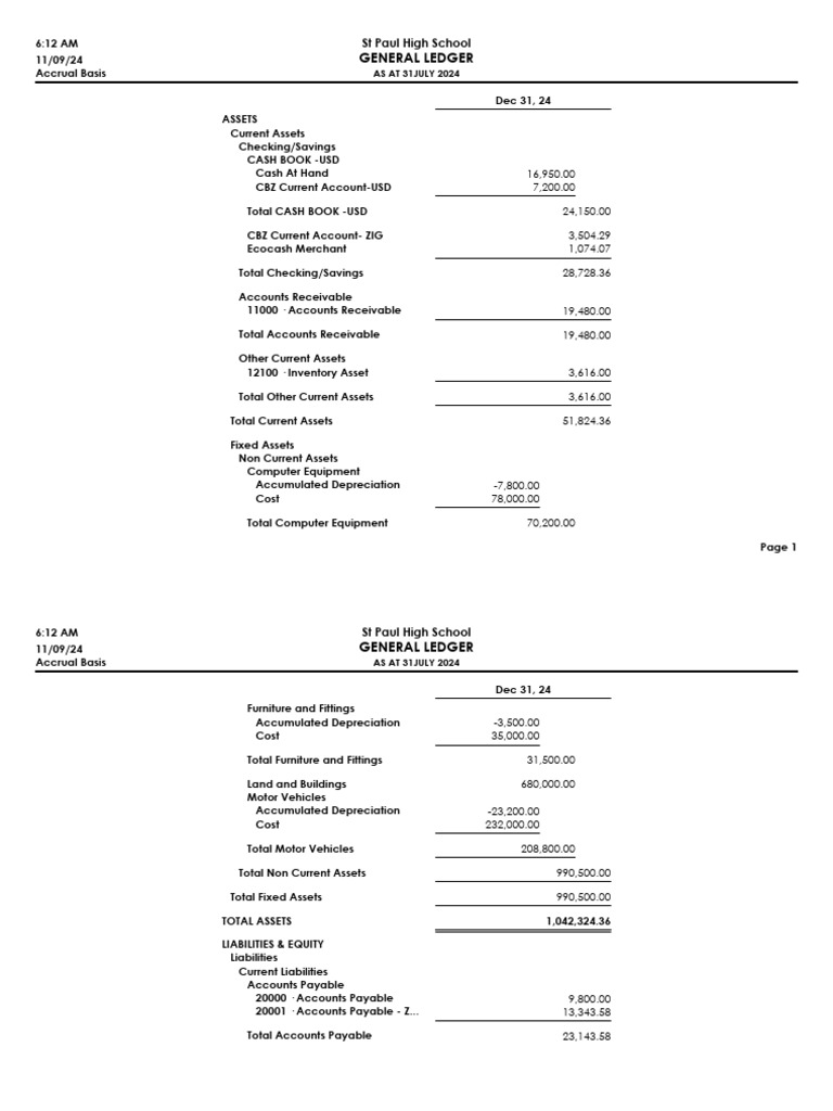QUESTION 3 (C) GENERAL LEDGER AS AT 31 JULY 2024 | PDF | Equity ...