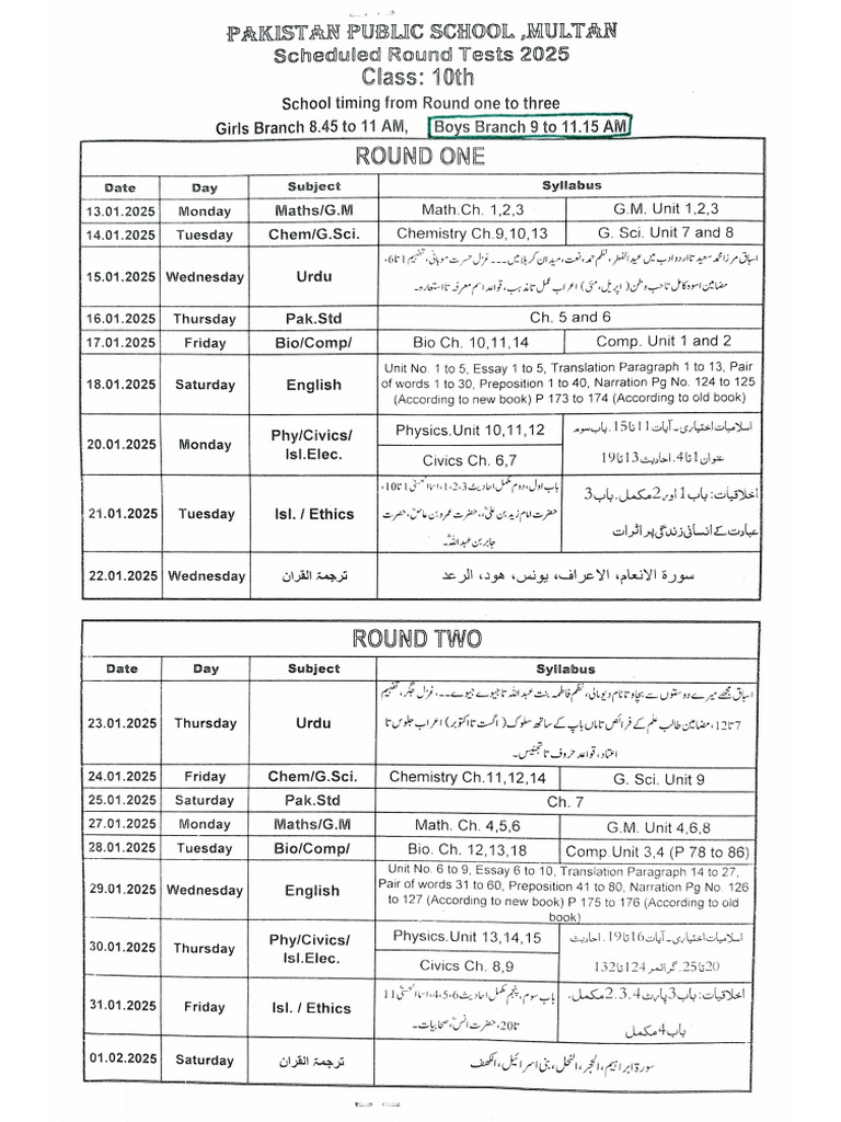 Round Test 10th | PDF