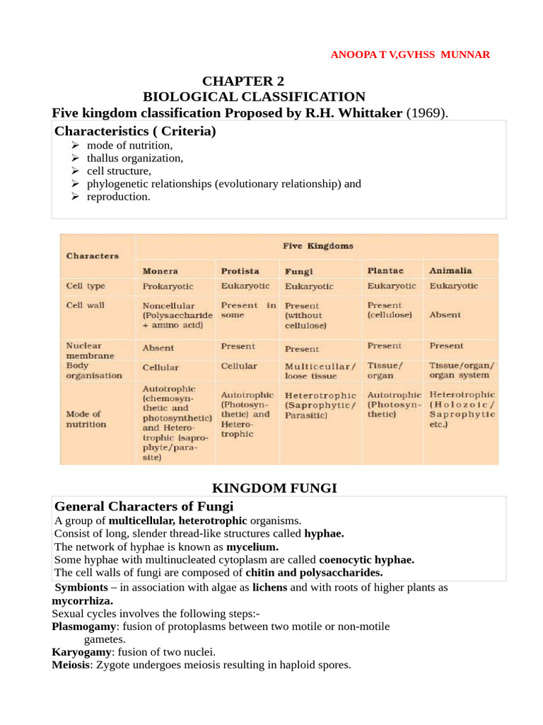 +1 Botany Capsule | PDF | Mitosis | Meiosis