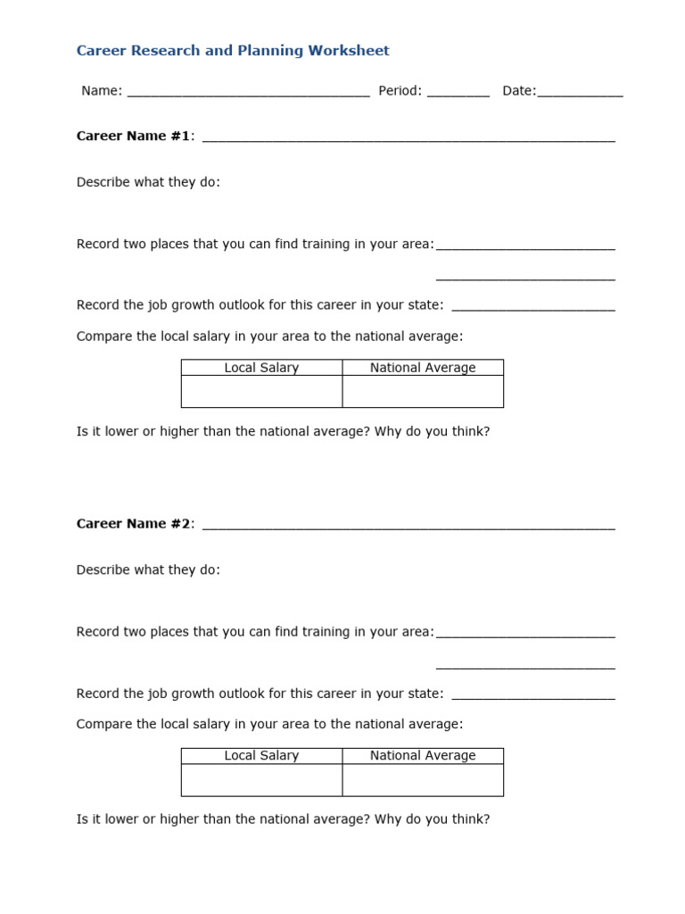 Career Research and Planning Worksheet | PDF | Employment Compensation ...