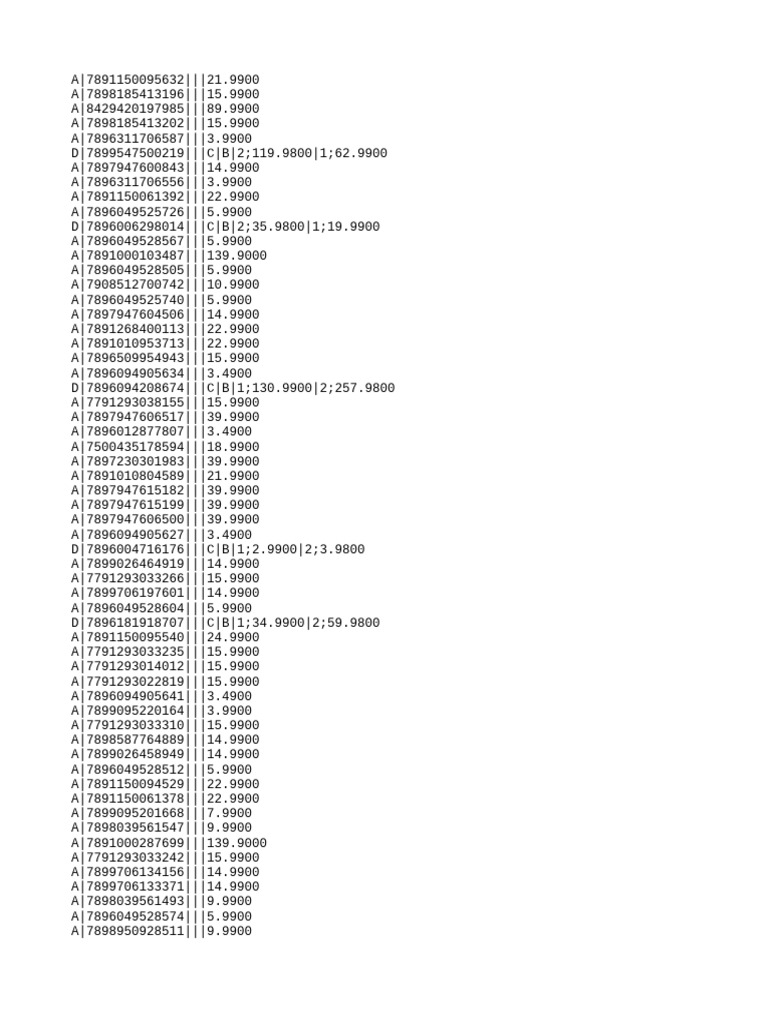 Caderno Oferta Revistafevereiro0102a2802 Inicio 01022025 Fim 28022025 | PDF