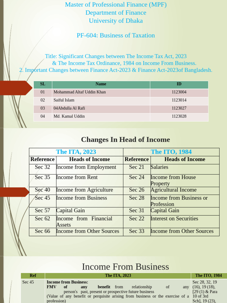 Business Taxaton Only Ncome From Business | PDF | Expense | Tax Deduction