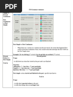 Basic English Grammar Cheat Sheet (Draft #1) | PDF | Verb | Subject ...