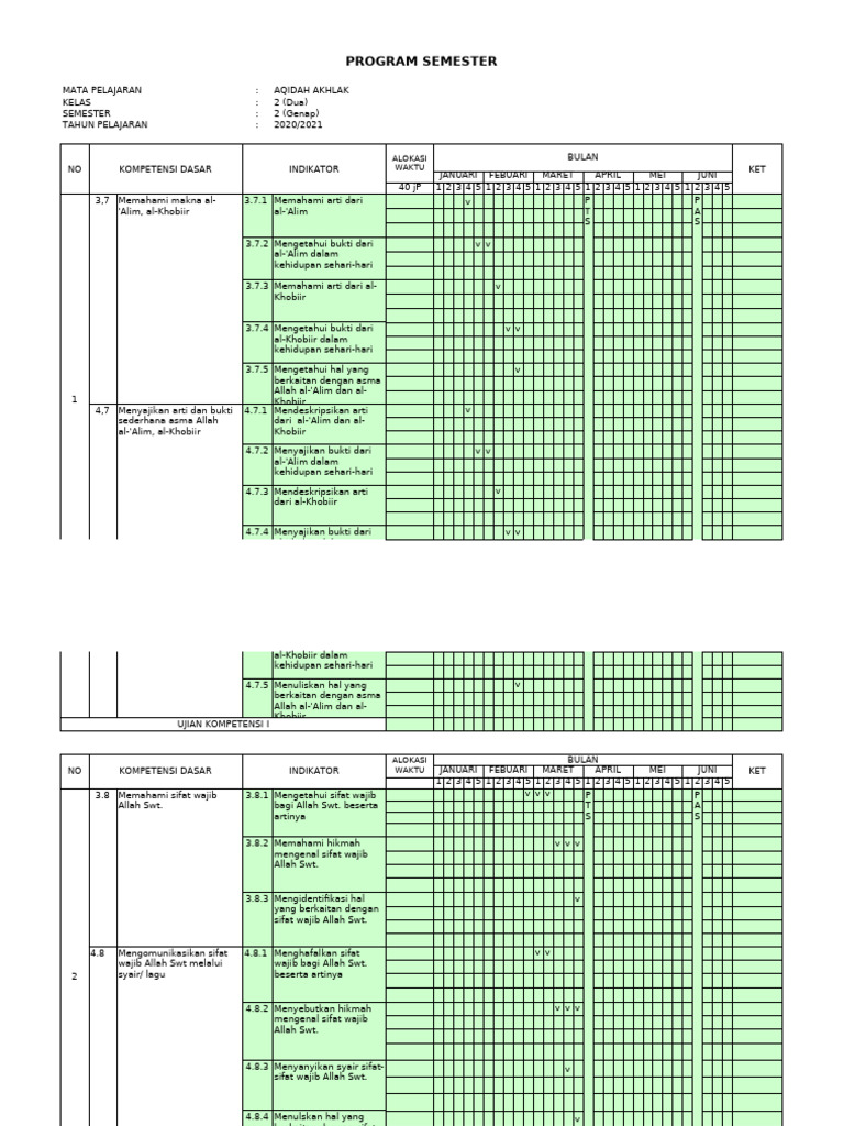 Program Aqidah Akhlak Kelas 2 | PDF