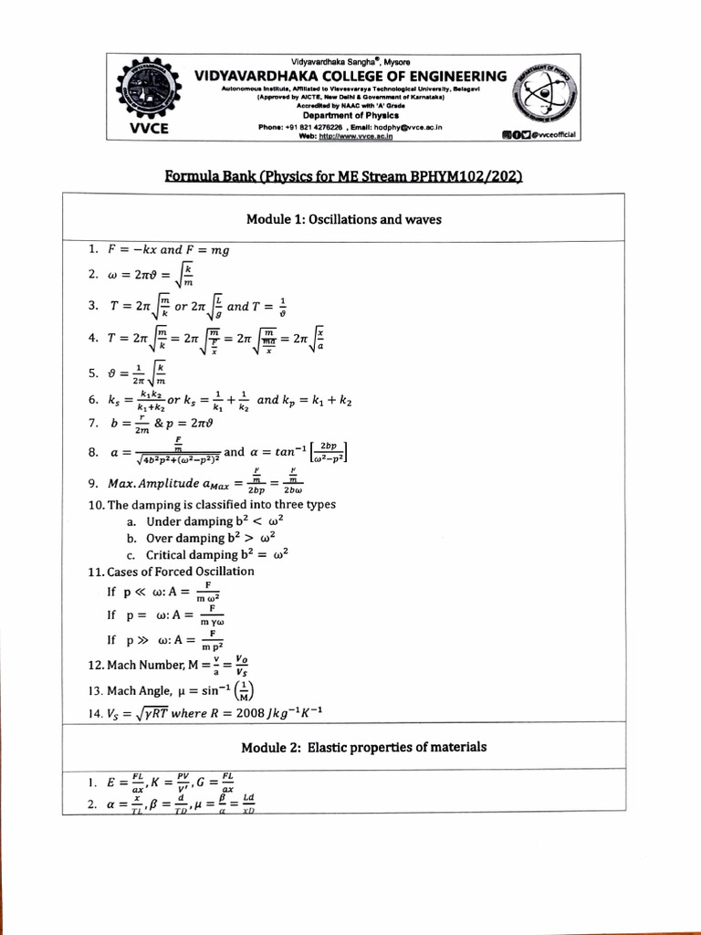 Formula Bank BPHYM102 202 | PDF | Energy Conversion | Electromagnetism