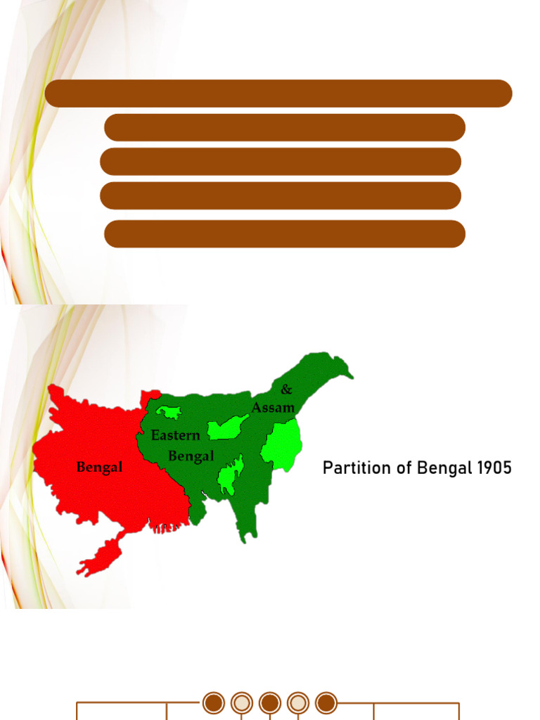 1885-1911 | PDF | British Raj | Partition Of India